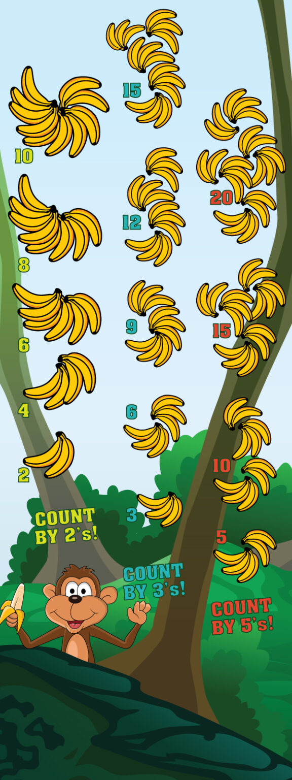 Going Bananas Counting! Educational and Activity Mats | wonderwall design